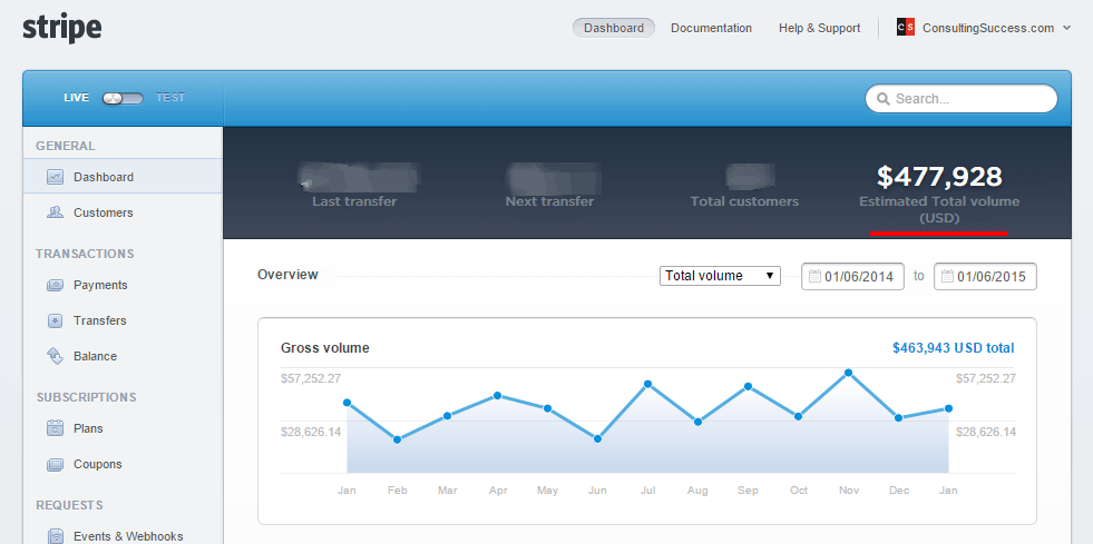 Growing a Consulting Business: Over $596,539 in 1 Year